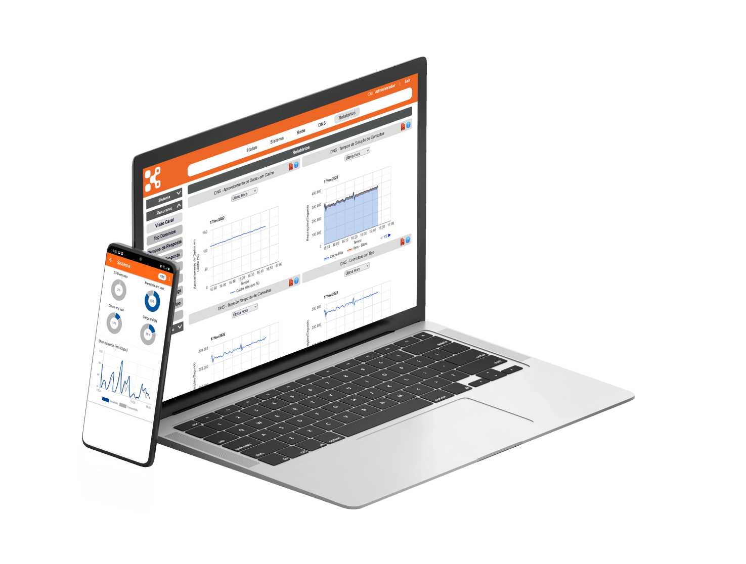 TechnoDNS – Technobox